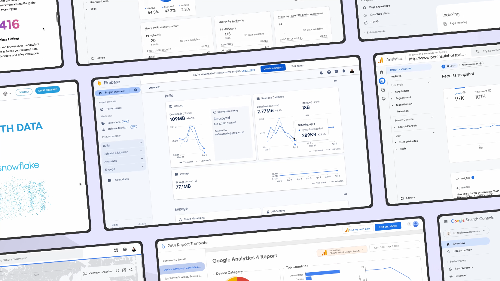 Digital Ecosystems | Connect Systems, Teams & Customers Seamlessly